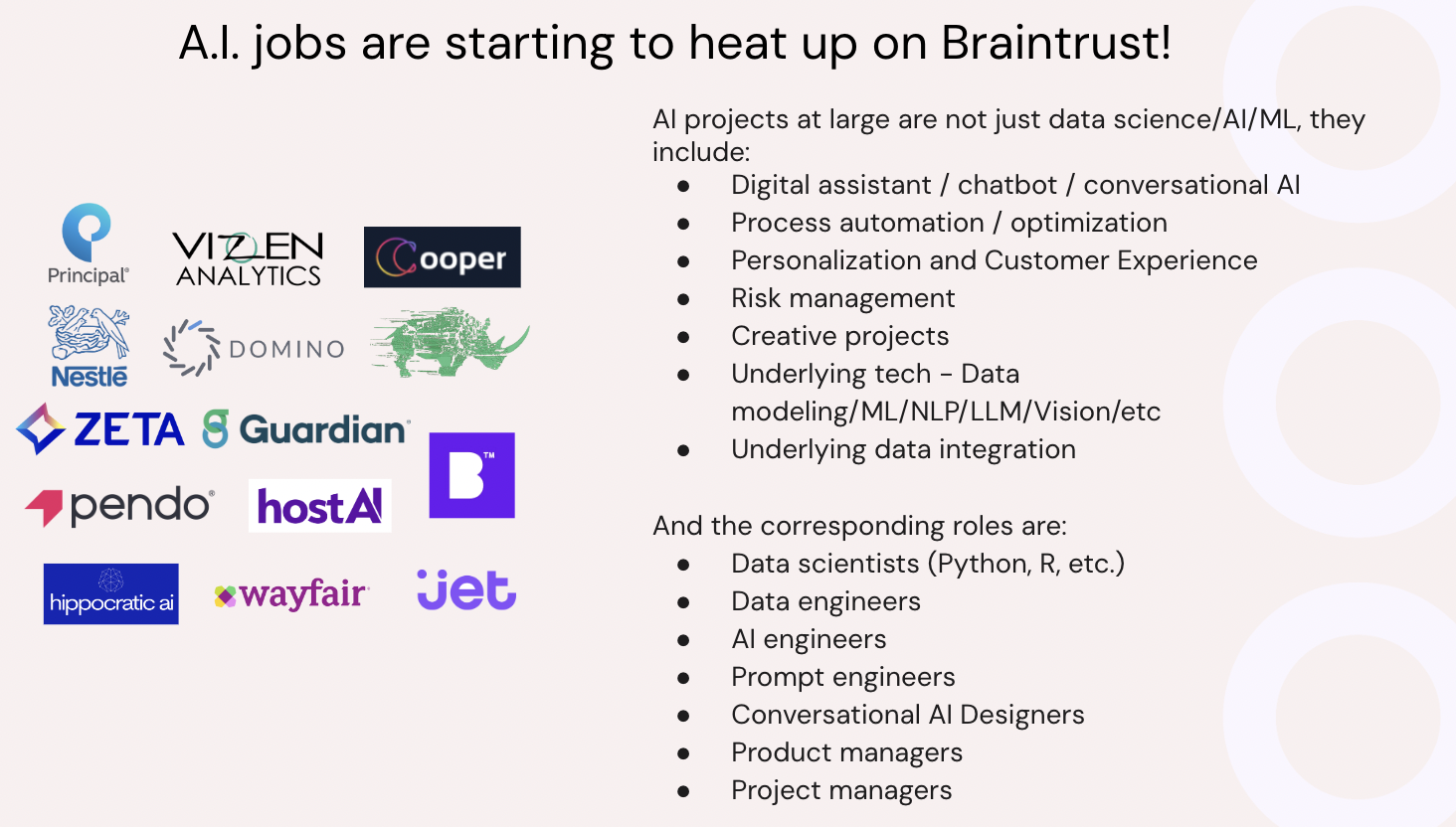 Emerging Job Roles and Trends: Navigating the Future of Work